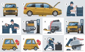 Everything On Mercedes B4 Service: Costs And Inclusions