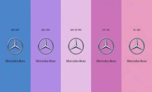 What Does The Mercedes-Benz Logo Represent?