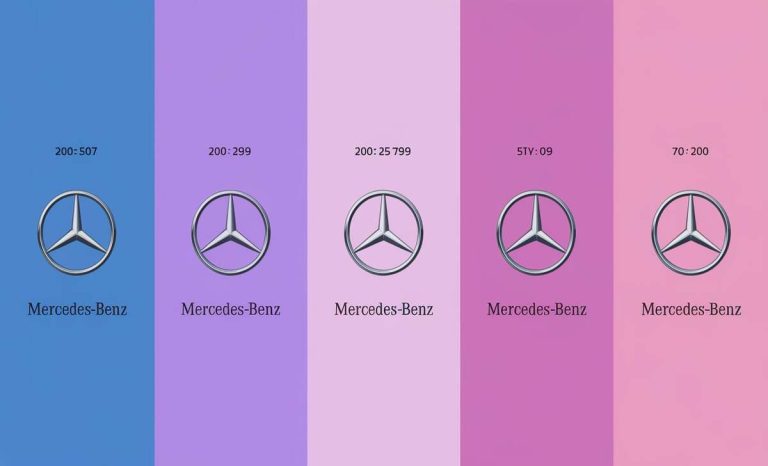 What Does The Mercedes Benz Logo Represent 