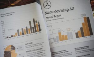 Mercedes-Benz Annual Revenue & Profitability Trends