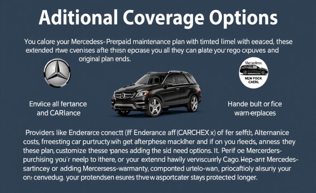Mercedes-Benz Service Packages Explained