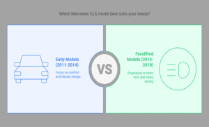 CLS Mercedes Benz W218 Buying Guide: Key Insights & Tips