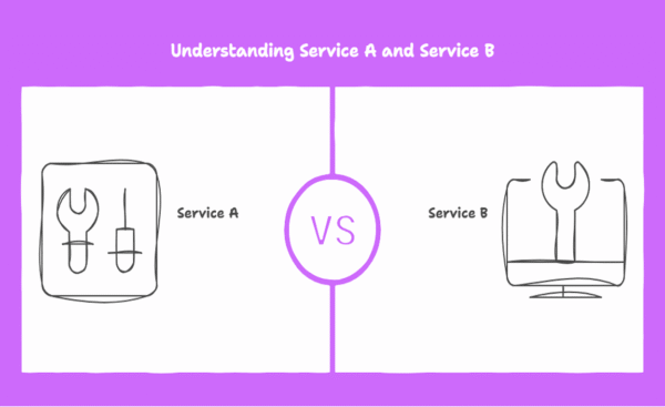 Mercedes-Benz Service Cost Estimator Guide